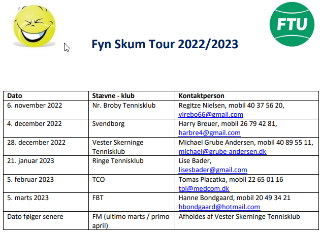 Fyn SkumTour 2022-2023